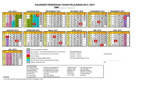 Contoh Program Bk Ktsp Smp Intensiveprints