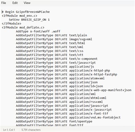 Wordpress Htaccess File How To Create Edit And Use It
