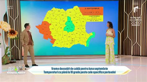 Super Neatza 3 Septembrie 2024 Prognoza Meteo Cu Ramona Olaru Vreme