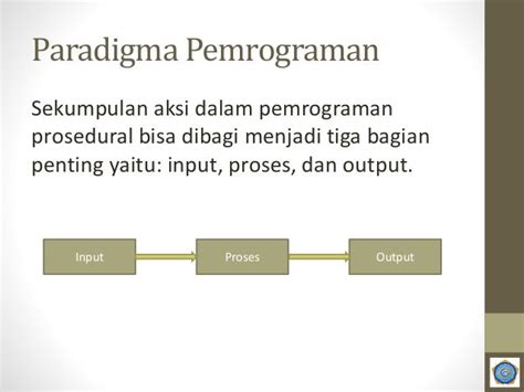 Materi 1 Pemrograman Prosedural