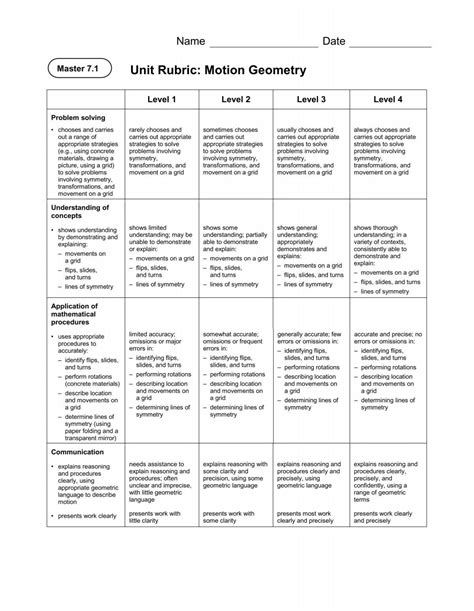 Unit Rubric Motion Geometry