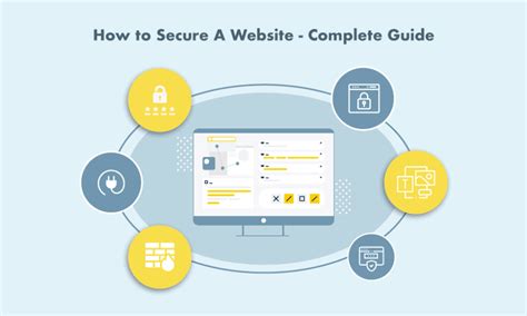 Website Security The Complete Guide For 2022