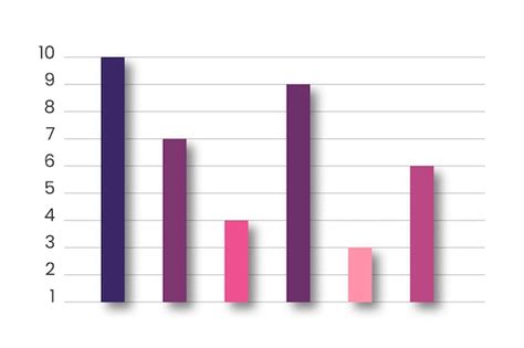Modernos elementos infográficos design gráfico gráfico esquema cores editáveis Vetor Premium