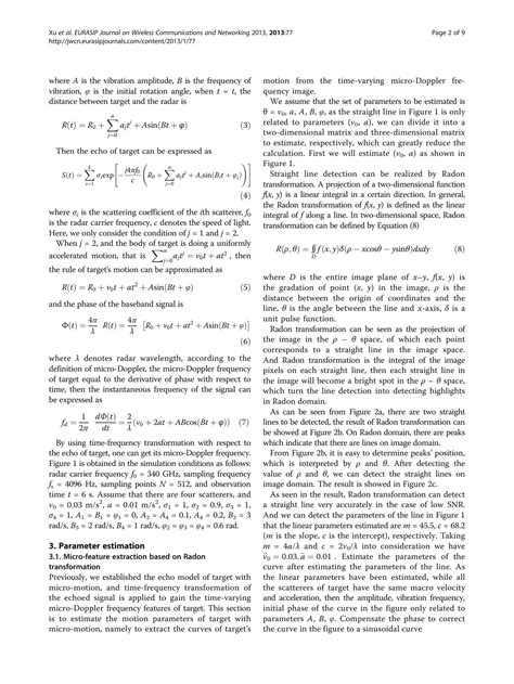 solution research on micro feature extraction algorithm of target