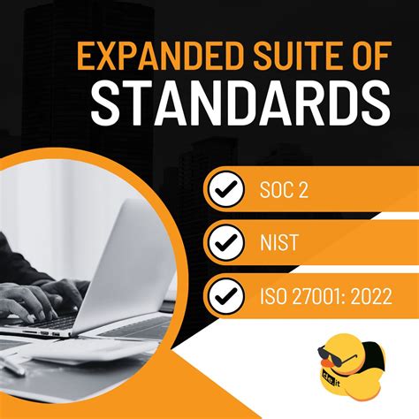 De Iterate On Linkedin Deiterateupdates Deiterate Soc2compliance