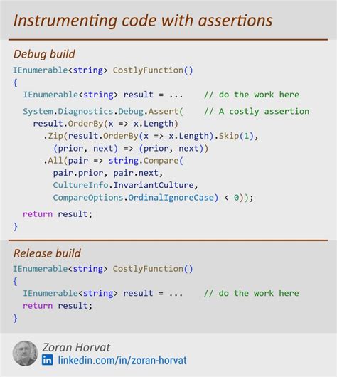 Zoran Horvat On Linkedin Use Debug Assertions To Verify State Of