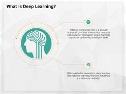 Deep Learning Slide Team