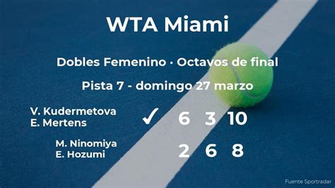 Ninomiya Y Hozumi Quedan Eliminadas En Los Octavos De Final Del Torneo