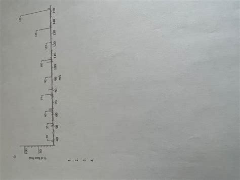 C 1 2 3 41 2 3 4d 1 2 3 41 2 3 4t T