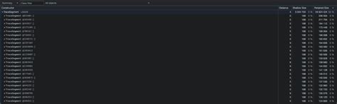 High Number Of TraceSegments Hanging Around Issue 998 Newrelic