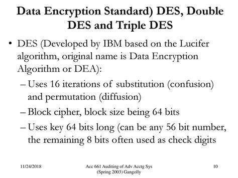 Cryptography Ii Jagdish S Gangolly School Of Business Ppt Download
