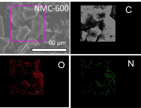 Fig S4 Eds Mapping Of Nmc 600 Download Scientific Diagram