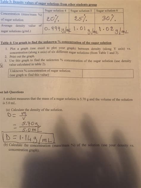 Solved Table 3 Density Values Of Sugar Solutions From Other Chegg Com