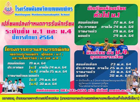 ประกาศเปลี่ยนแปลงกำหนดการรับนักเรียน ชั้น ม 1 ม 4 ปีการศึกษา 2564 ฉบับ