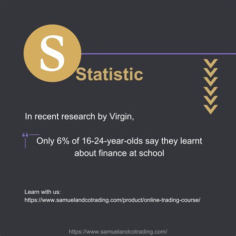 samuel and co trading on linkedin trading finance virgin