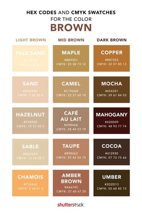 Brown Color Palettes And CMYK Swatches