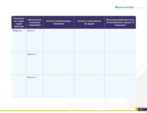Guía Comunitaria Para La Gestión Del Riesgo De Desastres Biblioteca