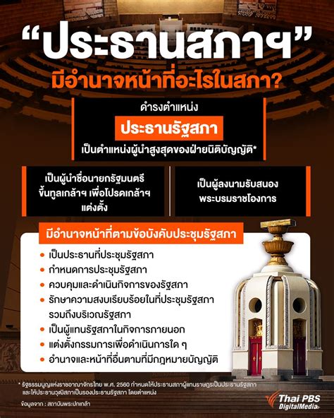 ประธานสภาฯ มีอำนาจหน้าที่อะไรในสภาฯ Thai Pbs Now