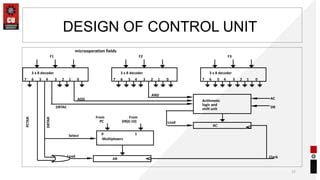 Design Of Control Unit Pptx