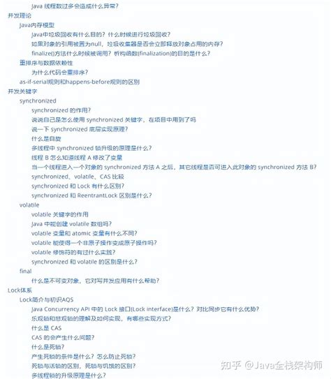 阿里巴巴2023版java面试速成指南分享：jvm多线程框架源码分布式设计模式 知乎