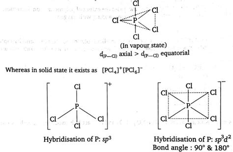 C In Vapour And Solid Phase Central Atom Has No Lone Pair