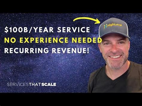 How To Start A Digital Marketing Agency Using Gohighlevel Perfect For