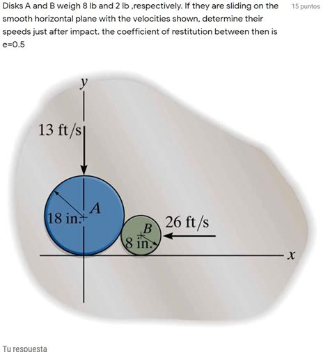 Disks A And B Weigh Lb And Lb Respectively If They Are Sliding On The Smooth Horizontal