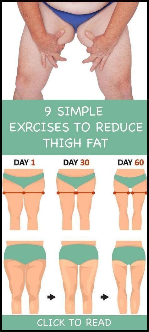 9 Simple And Best Exercises Exercise To Reduce Thighs Easy Workouts