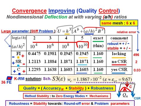 What Is 6x6 Rule In Powerpoint Crmjenol What Is 6x6 Rule In Powerpoint Crmjenol