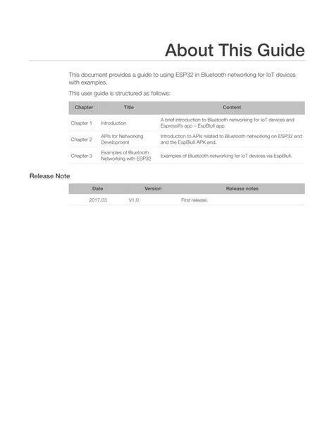 pdf esp32 bluetooth networking user guide en espressif€¦ · esp32