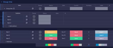 api convert items to sub items monday apps and developers