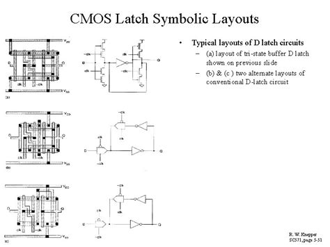 Sequential Cmos And Nmos Logic Circuits Sequential Logic