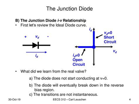The Junction Diode Junction Diodes Ppt Download
