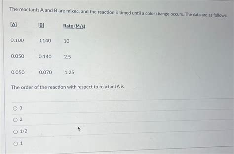 Solved The Reactants A And B Are Mixed And The Reaction Is Chegg Com