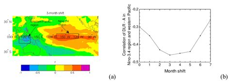 A Geographical Distribution Of Correlation Between The Dlr A And The