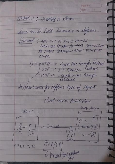 abhishek kaul on linkedin nodejs mongodb backenddevelopment learninginpublic webdevelopment…