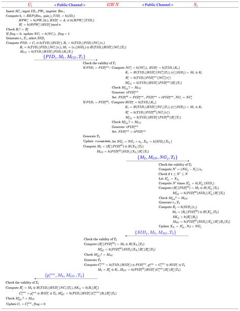 A Light And Anonymous Three Factor Authentication Protocol For Wireless Sensor Networks