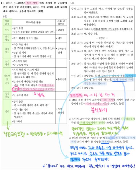 초등임용서울 2021 초등학교 임용고시 1차 시험 모범답안교육과정b 네이버 블로그