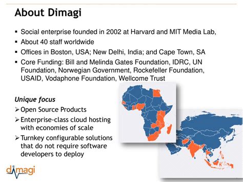 Ppt Commcare Powerpoint Presentation Free Download Id6217404