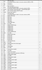 TFP HDMI To Bit RGB Pin FPC Screen Interface Forum Interface TI E E Support Forums