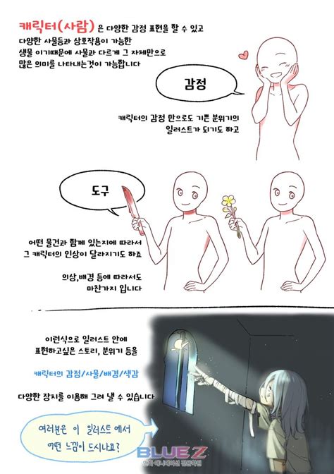 블루젯 만화학원 On Twitter สอนวาดรูป เคล็ดลับการวาดภาพ การออกแบบตัวละคร
