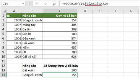 Cách Dùng Các Hàm Vlookup Trong Excel Hướng Dẫn Chi Tiết Từ Cơ Bản