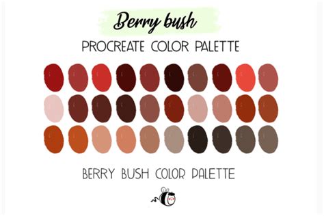 Lime Procreate Color Palette Green Graphic By Aghcreativelab · Creative Fabrica