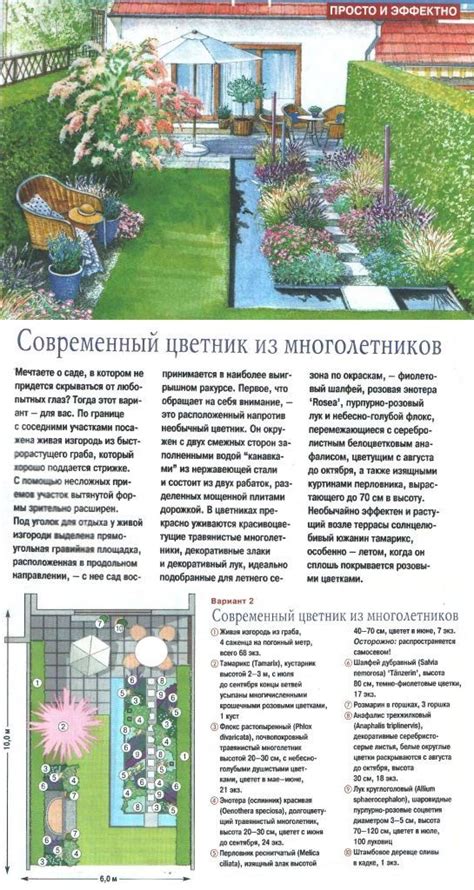 Пин от пользователя ая на доске САД Планировка сада Дизайн
