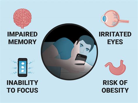 How Smartphone Light Affects Your Brain And Body 15 Minute News