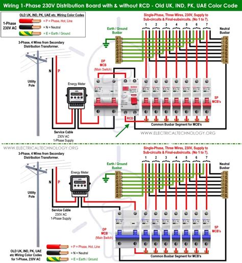Three Phase Rcd Wiring Diagram Rcd Nz Distribution Wiring Di