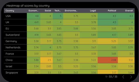 German Ecosystem Part 1 Quantum Processor Development Quantum