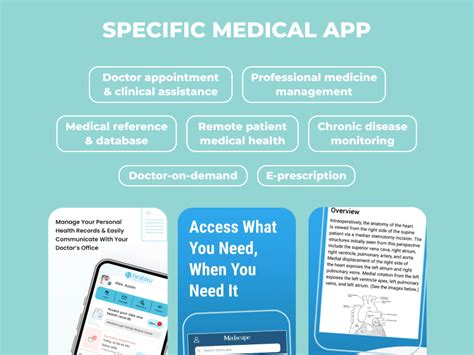 How To Create A Health App Step By Step Guide Vilmate