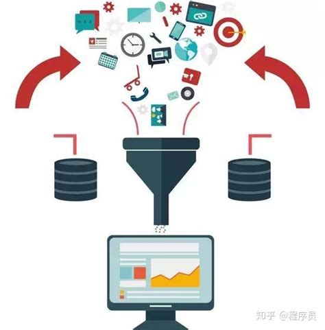 用Python进行数据清洗 知乎