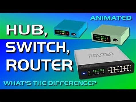 Hub Switch Router Explained What S The Difference YouTube Router Computer Technology